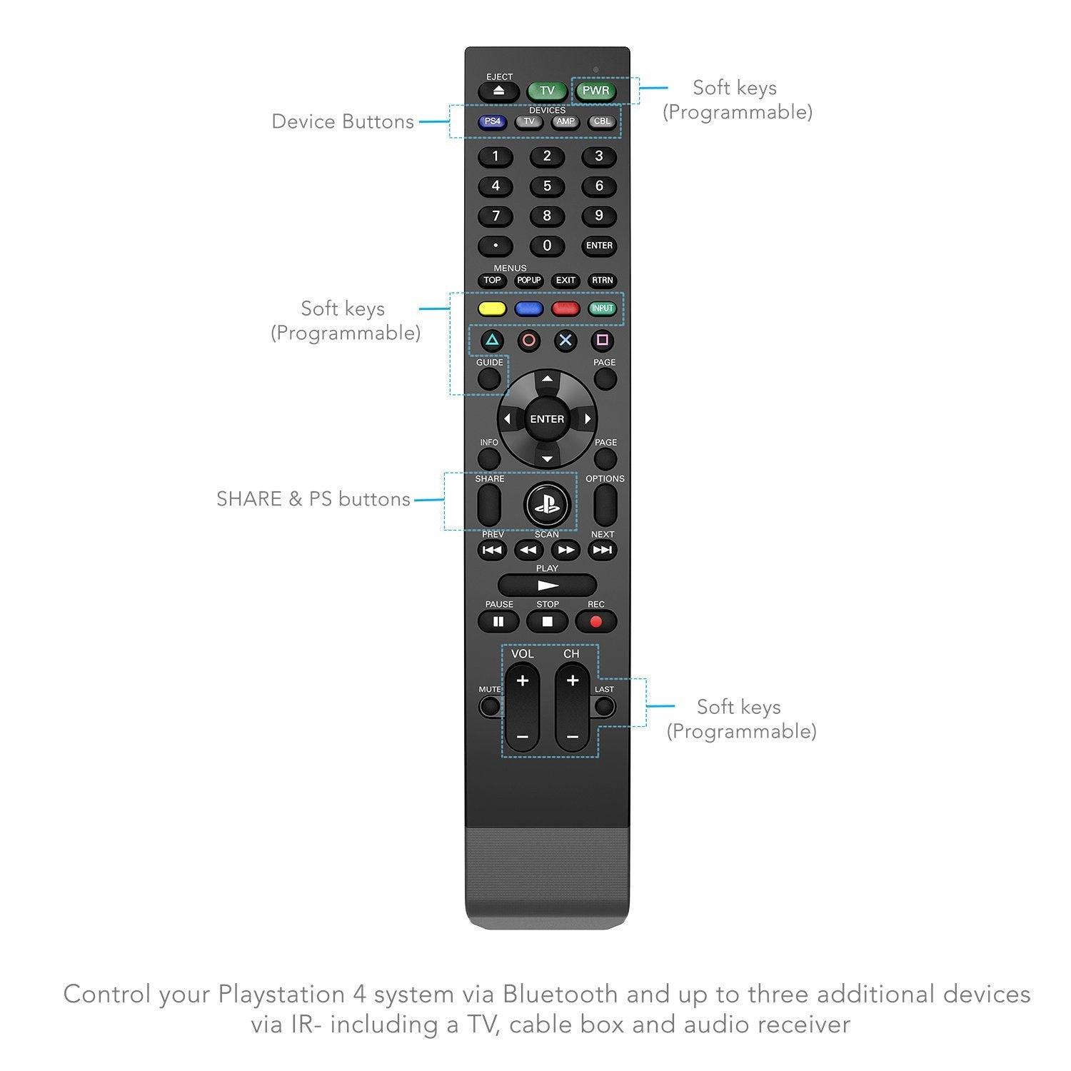 PDP 051 038 D1 Universal Media Remote PlayStation 4 OneDealOutlet Featured Deals